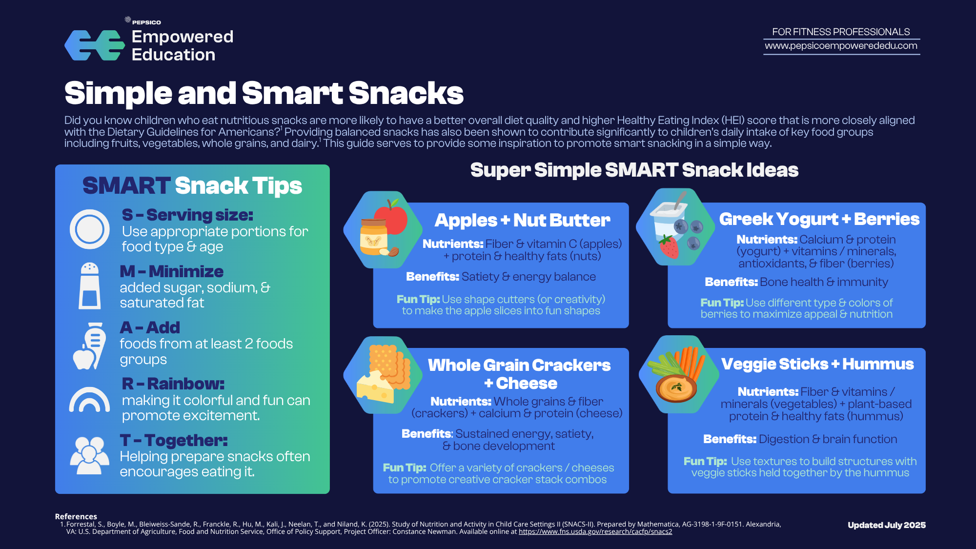 Simple and Smart Snacks | PepsiCo Empowered Education